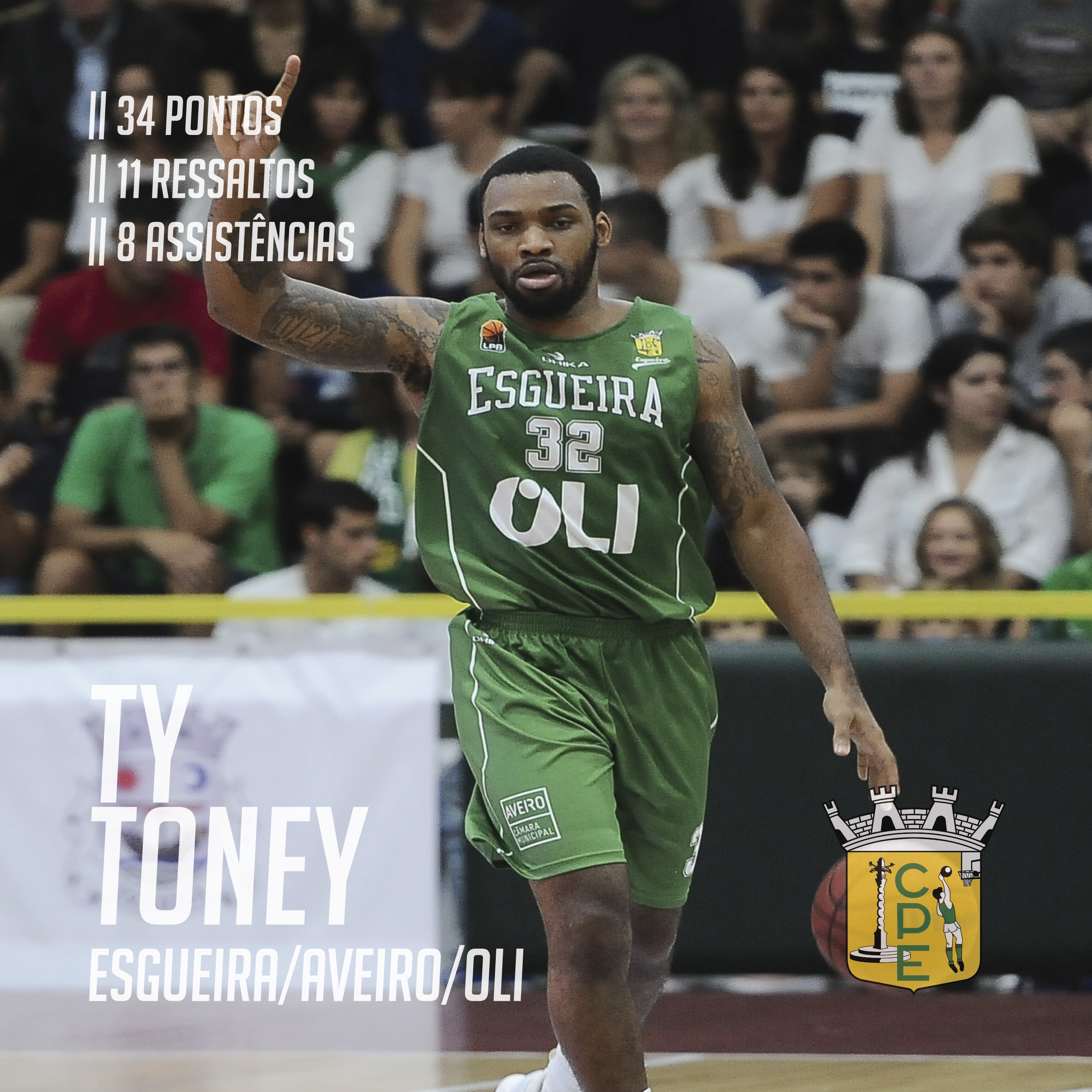 Ty Toney de gala como MVP Tissot da sétima jornada da Liga Placard!