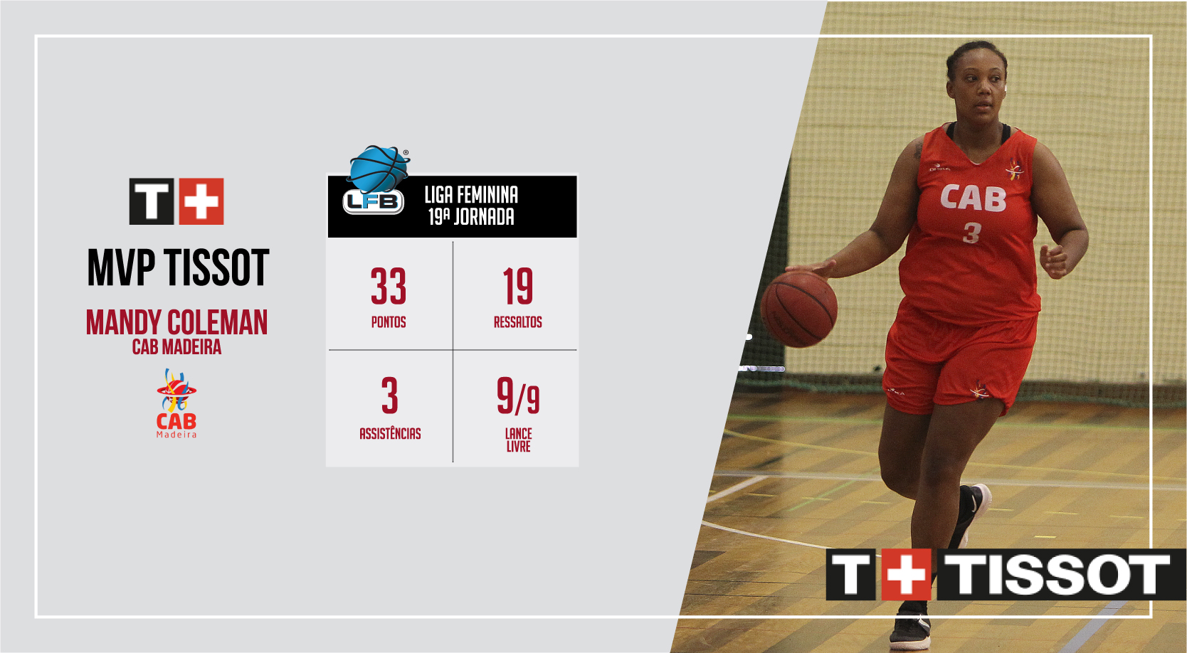 Mandy Coleman de outra galáxia na 19.ª jornada da Liga Feminina!